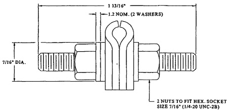 Lashing Wire - Power Manufacturing